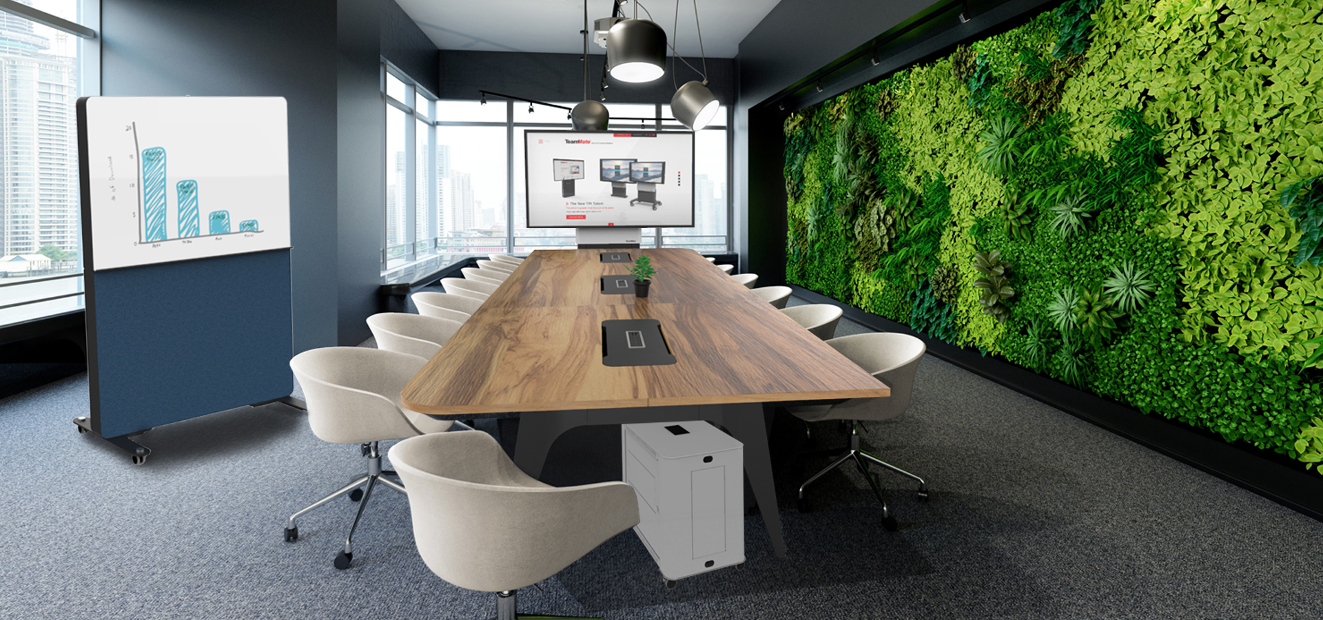 Evolving workspaces - TeamMate